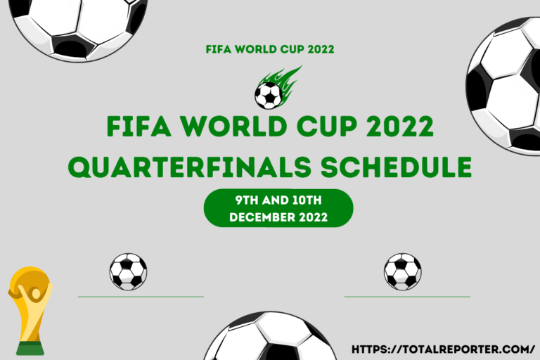 FIFA World Cup 2022 Quarterfinals Schedule | PDF Download