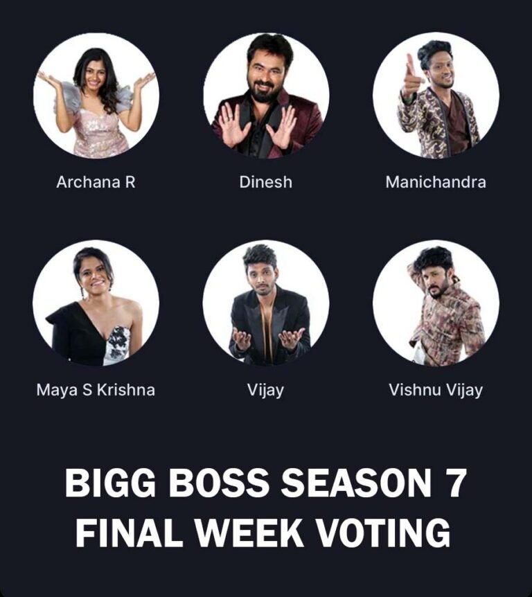 Bigg Boss Tamil 2024 Season 7 Grand Finale Week Voting, See the ...