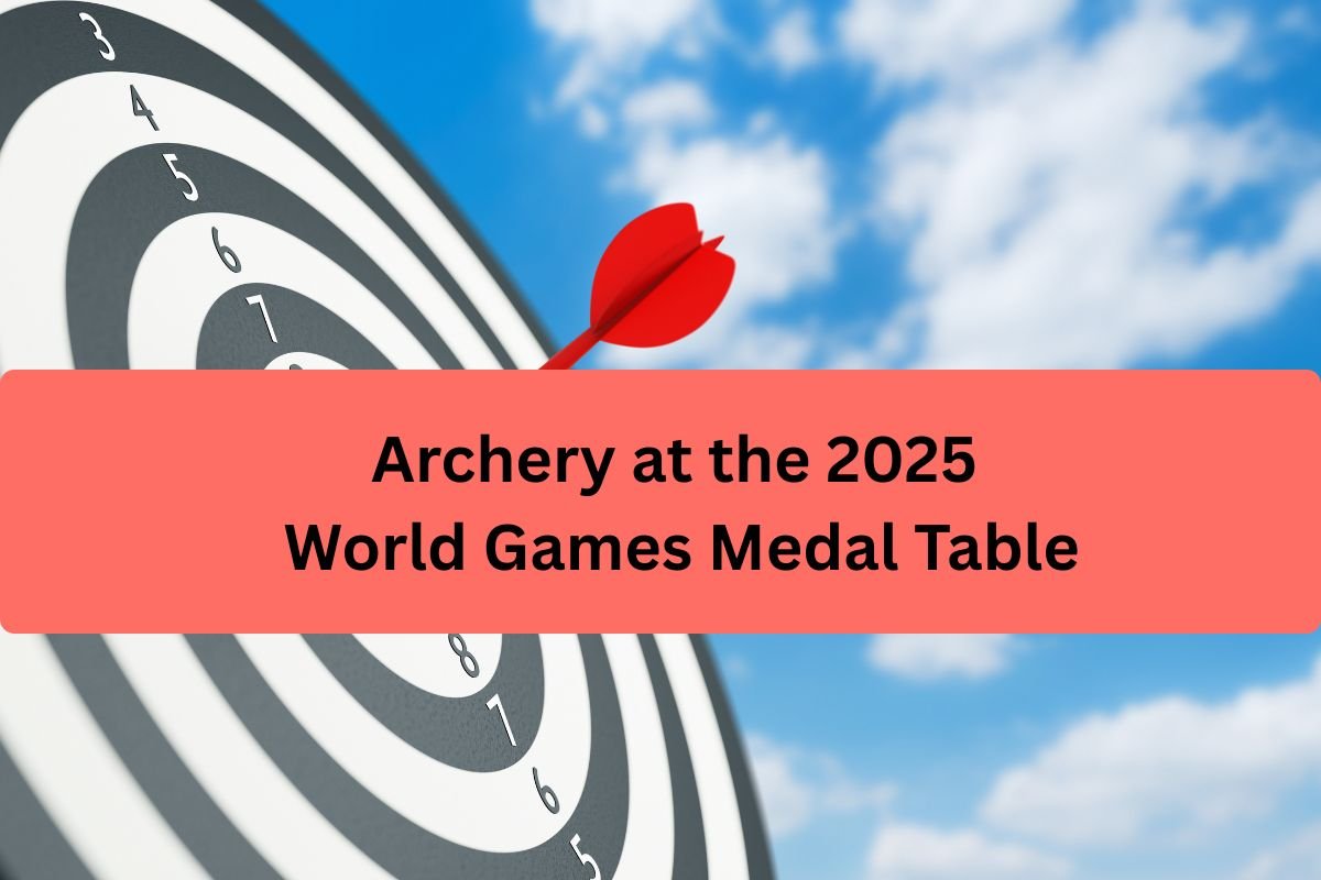 Archery at the 2025 World Games Medal Table