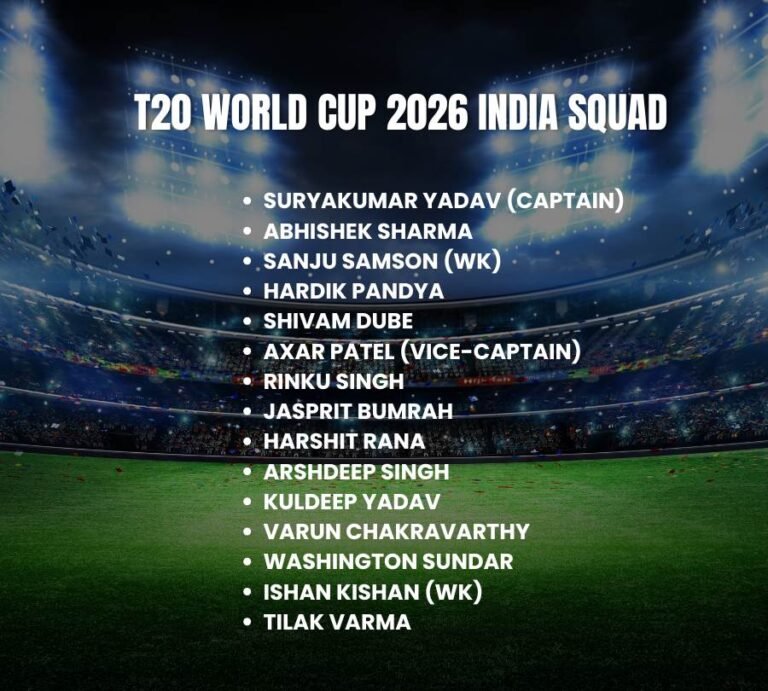 India Squad for the T20 World Cup 2026